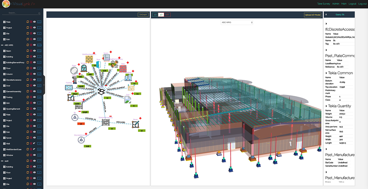 Connecting IoT Data to BIM - RIL